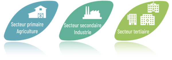 Le décret tertiaire : La réglementation au service de la sobriété ...